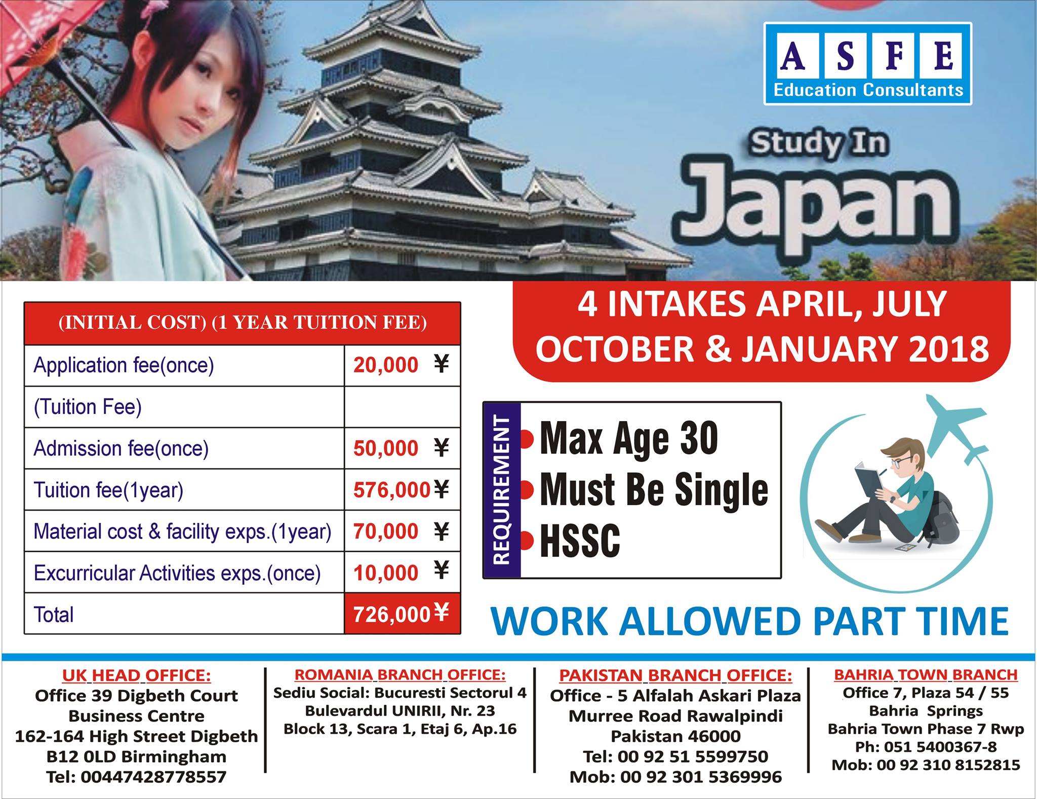 STUDY IN JAPAN ADMISSION OPEN